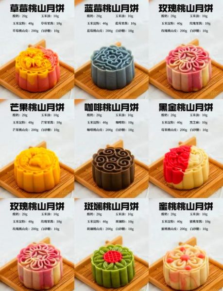 做月饼需要什么材料和工具_新手一次成功指南-第3张图片-山城妙识