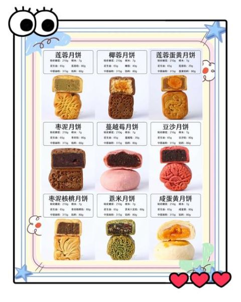 做月饼需要什么材料和工具_新手一次成功指南-第2张图片-山城妙识