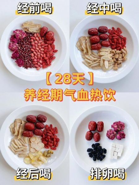 经期喝什么好_经期喝什么可以缓解痛经-第3张图片-山城妙识