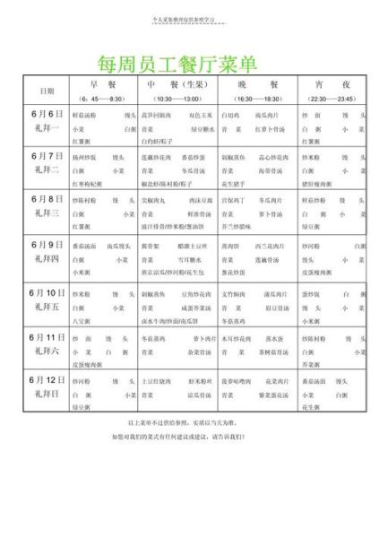 员工餐菜单怎么搭配简单又好吃_员工餐一周食谱推荐-第2张图片-山城妙识