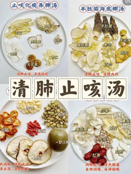 清肺化痰吃什么好_如何快速祛痰-第1张图片-山城妙识