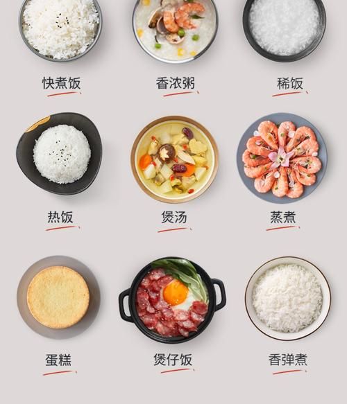 电饭煲早餐食谱大全_电饭煲做早餐怎么选模式-第3张图片-山城妙识