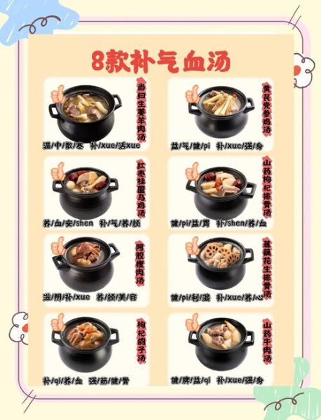 补气血吃什么最好最快食补_气血不足怎么调理最快-第1张图片-山城妙识