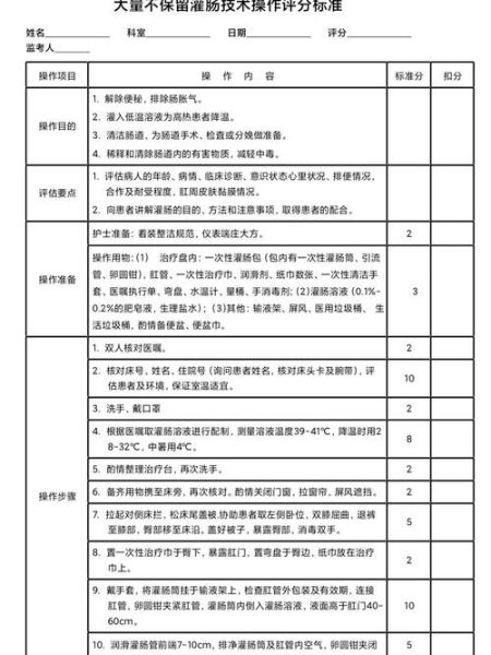 医院灌肠怎么做_灌肠疼不疼-第1张图片-山城妙识
