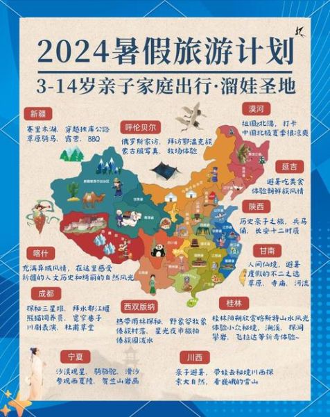 暑假带孩子去哪里旅游_亲子游目的地推荐-第1张图片-山城妙识