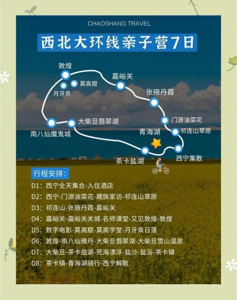 暑假带孩子去哪里旅游_亲子游目的地推荐-第3张图片-山城妙识