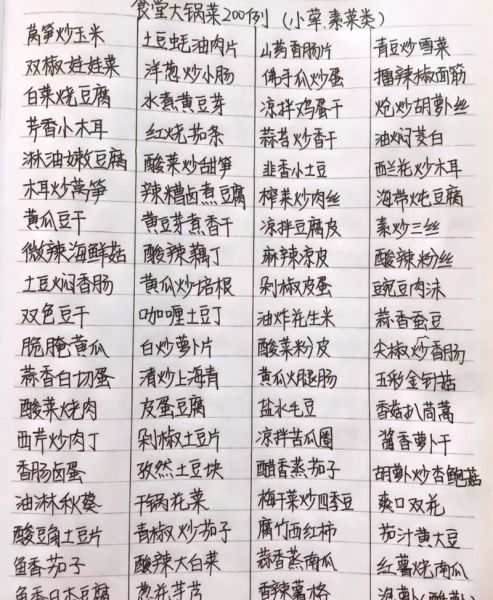 精品大锅菜每周菜谱怎么做_如何搭配不重复-第2张图片-山城妙识 精品大锅菜每周菜谱怎么做_如何搭配不重复-第2张图片-山城妙识