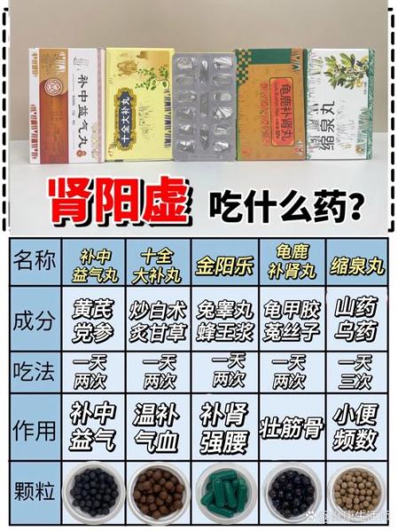 男人吃什么大补_男人肾虚吃什么最补-第3张图片-山城妙识