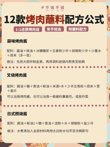 自制烤肉腌料怎么做_烤肉腌料配方比例-第1张图片-山城妙识