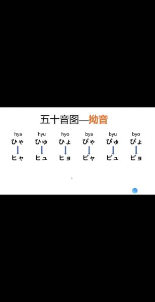 木鱼花日语罗马音怎么写_木鱼花罗马音发音规则-第1张图片-山城妙识