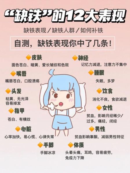 身体缺铁的十种表现_怎么判断自己是否缺铁-第1张图片-山城妙识 身体缺铁的十种表现_怎么判断自己是否缺铁-第1张图片-山城妙识