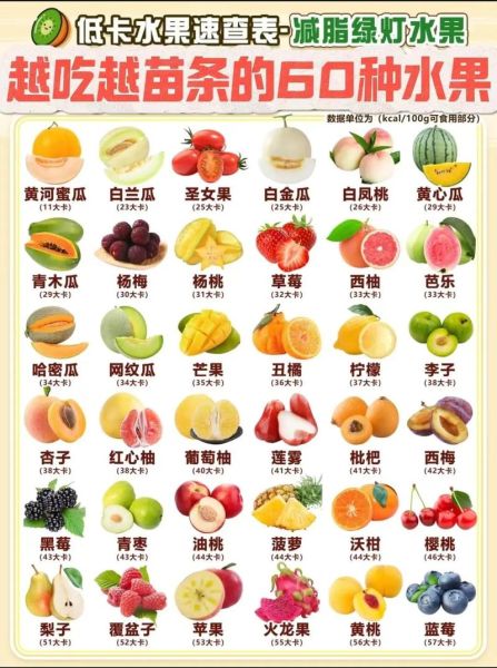 越吃越瘦的水果有哪些_怎么吃才有效-第1张图片-山城妙识