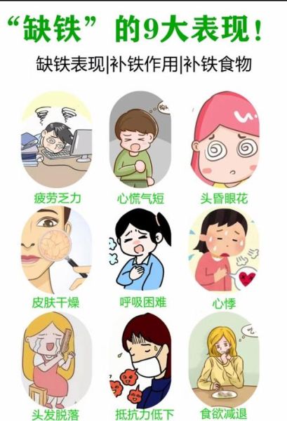 身体缺铁的十种表现_怎么判断自己是否缺铁-第2张图片-山城妙识 身体缺铁的十种表现_怎么判断自己是否缺铁-第2张图片-山城妙识