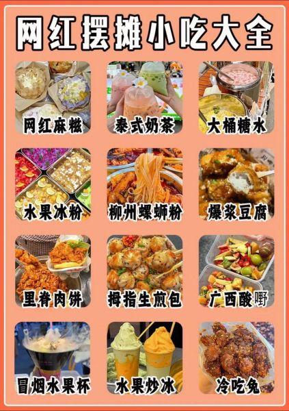 什么小吃最赚钱_摆摊卖什么小吃好-第2张图片-山城妙识