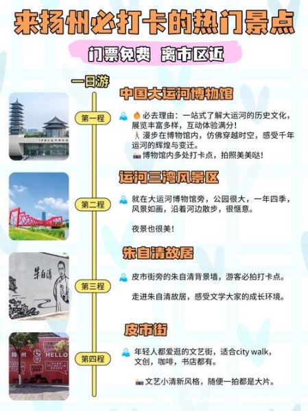 扬州疫情最新动态_现在能去扬州旅游吗-第1张图片-山城妙识