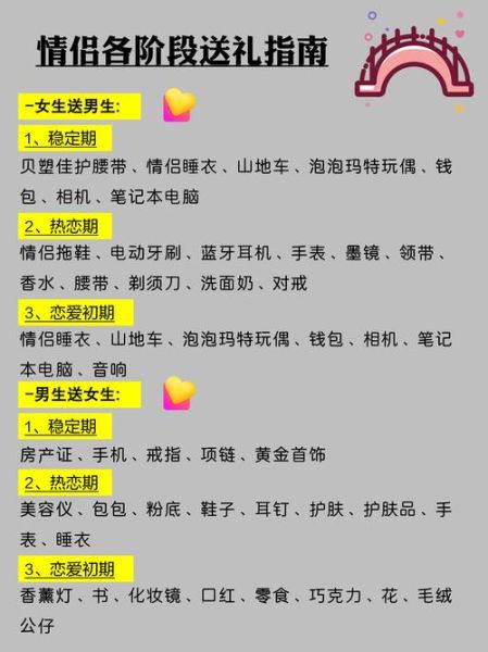 七夕送什么礼物给女朋友_七夕怎么过才浪漫-第2张图片-山城妙识 七夕送什么礼物给女朋友_七夕怎么过才浪漫-第2张图片-山城妙识