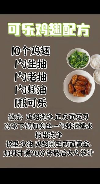 可乐鸡翅汤汁不浓稠怎么办_可乐鸡翅收汁技巧-第3张图片-山城妙识