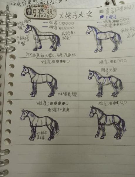 8一12岁美术画简单_怎么教-第1张图片-山城妙识