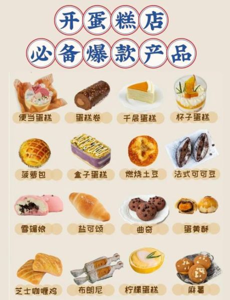 烘焙入门食材必买清单_新手该买哪些材料-第1张图片-山城妙识 烘焙入门食材必买清单_新手该买哪些材料-第1张图片-山城妙识