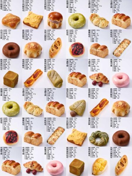 烘焙入门食材必买清单_新手该买哪些材料-第2张图片-山城妙识 烘焙入门食材必买清单_新手该买哪些材料-第2张图片-山城妙识