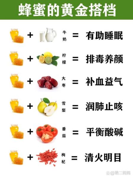 蜂蜜的作用与功效有哪些_蜂蜜怎么吃最健康-第3张图片-山城妙识