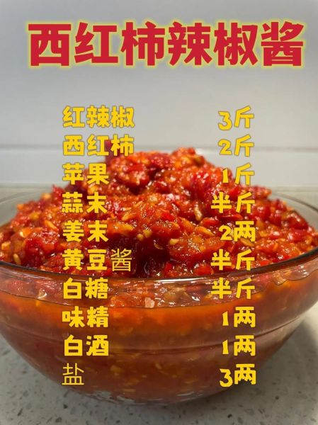 番茄辣椒酱怎么做_番茄辣椒酱保存多久-第1张图片-山城妙识