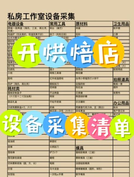 烘焙设备全套价格表_多少钱一套-第1张图片-山城妙识 烘焙设备全套价格表_多少钱一套-第1张图片-山城妙识