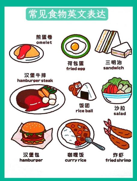 what_are_the_names_of_foods_in_english-第3张图片-山城妙识