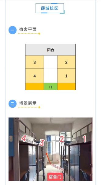 枣庄学院宿舍怎么样_枣庄学院宿舍几人间-第1张图片-山城妙识 枣庄学院宿舍怎么样_枣庄学院宿舍几人间-第1张图片-山城妙识
