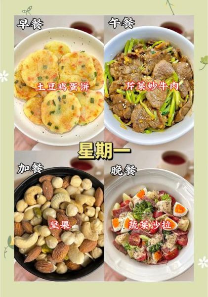 一周早餐吃什么_营养搭配怎么做-第3张图片-山城妙识 一周早餐吃什么_营养搭配怎么做-第3张图片-山城妙识