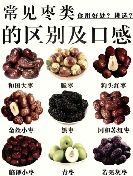 吃大枣的好处和坏处_哪些人不能吃-第1张图片-山城妙识 吃大枣的好处和坏处_哪些人不能吃-第1张图片-山城妙识