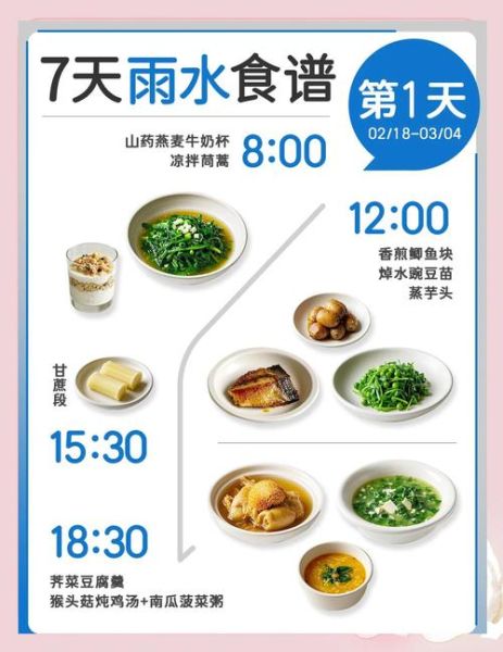 雨水节气吃什么_雨水节气有哪些传统风俗-第1张图片-山城妙识