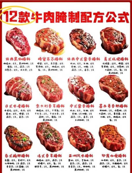 西冷牛排怎么腌制_西冷牛排腌制配方-第1张图片-山城妙识