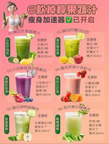 果汁食谱减肥法_一周瘦几斤-第1张图片-山城妙识