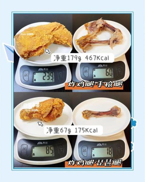 一个鸡腿的热量是多少_减肥期间能吃吗-第1张图片-山城妙识
