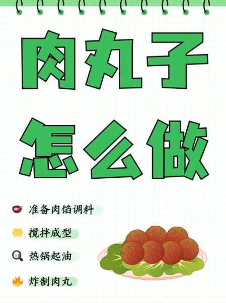 猪肉丸子怎么做好吃_家常猪肉丸子做法大全-第1张图片-山城妙识 猪肉丸子怎么做好吃_家常猪肉丸子做法大全-第1张图片-山城妙识