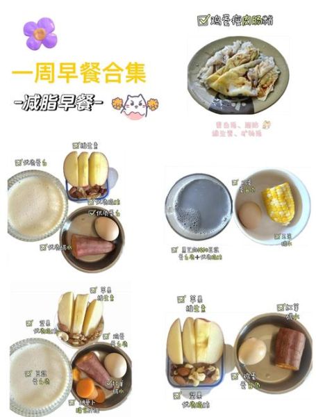 一周早餐食谱大全及做法_如何搭配营养又省时-第1张图片-山城妙识