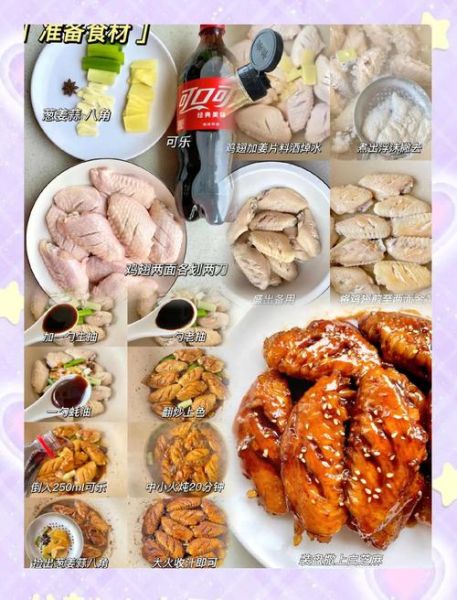 可乐鸡翅儿童版怎么做_无油少糖更健康-第3张图片-山城妙识 可乐鸡翅儿童版怎么做_无油少糖更健康-第3张图片-山城妙识