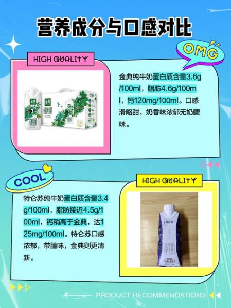 金典有机奶和特仑苏哪个好_口感营养价格全面对比-第2张图片-山城妙识