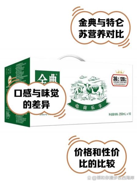 金典有机奶和特仑苏哪个好_口感营养价格全面对比-第3张图片-山城妙识