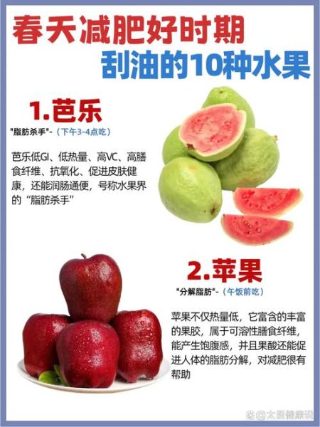 水果减肥法一周瘦20斤_真的靠谱吗-第2张图片-山城妙识 水果减肥法一周瘦20斤_真的靠谱吗-第2张图片-山城妙识