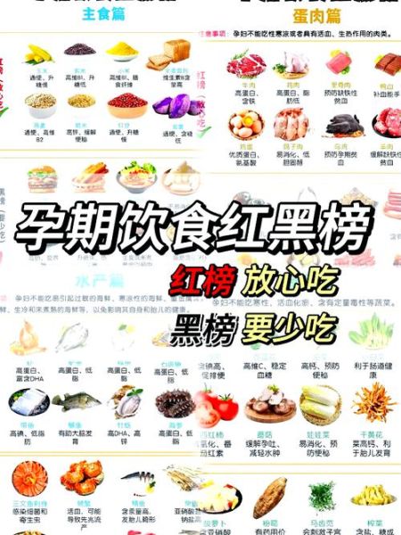 孕妇食谱大全及做法大全_孕期饮食注意事项-第2张图片-山城妙识 孕妇食谱大全及做法大全_孕期饮食注意事项-第2张图片-山城妙识