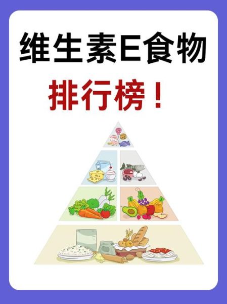 哪些食物含维生素e_维生素e含量高的食物有哪些-第1张图片-山城妙识