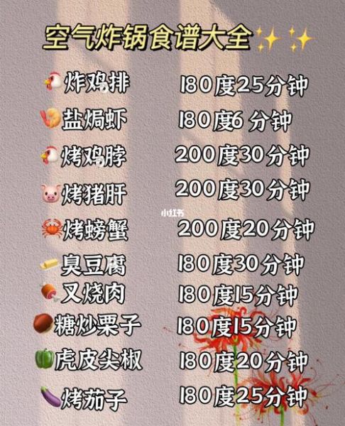 超市半成品薯条怎么做_空气炸锅温度时间-第3张图片-山城妙识