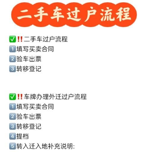 毛豆新车有过户成功的吗_毛豆新车过户流程-第1张图片-山城妙识