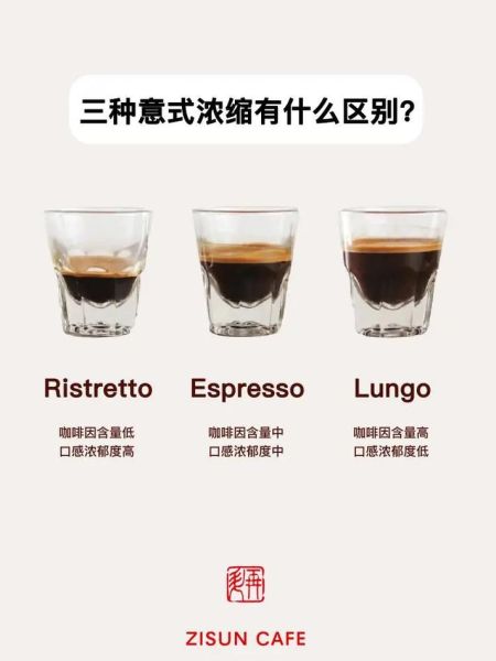 手冲咖啡和意式浓缩的区别_哪种更好喝-第1张图片-山城妙识