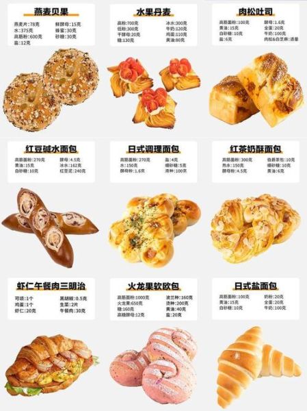 烘焙点心大全_新手入门常见问题-第1张图片-山城妙识