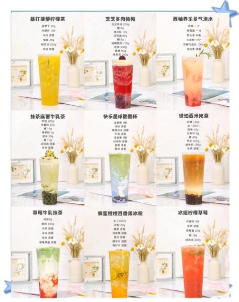 开一家奶茶店需要多少钱_奶茶店投资成本明细-第3张图片-山城妙识 开一家奶茶店需要多少钱_奶茶店投资成本明细-第3张图片-山城妙识