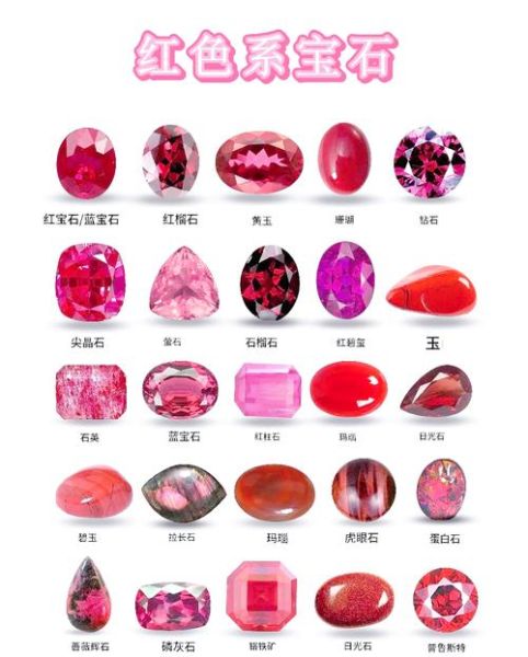 碧玺多少钱一克_碧玺价格为什么差距这么大-第3张图片-山城妙识 碧玺多少钱一克_碧玺价格为什么差距这么大-第3张图片-山城妙识