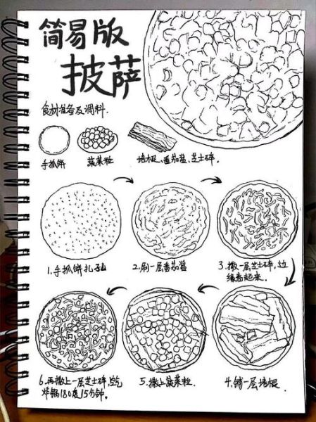 海鲜披萨怎么做_海鲜披萨烤箱温度时间-第1张图片-山城妙识